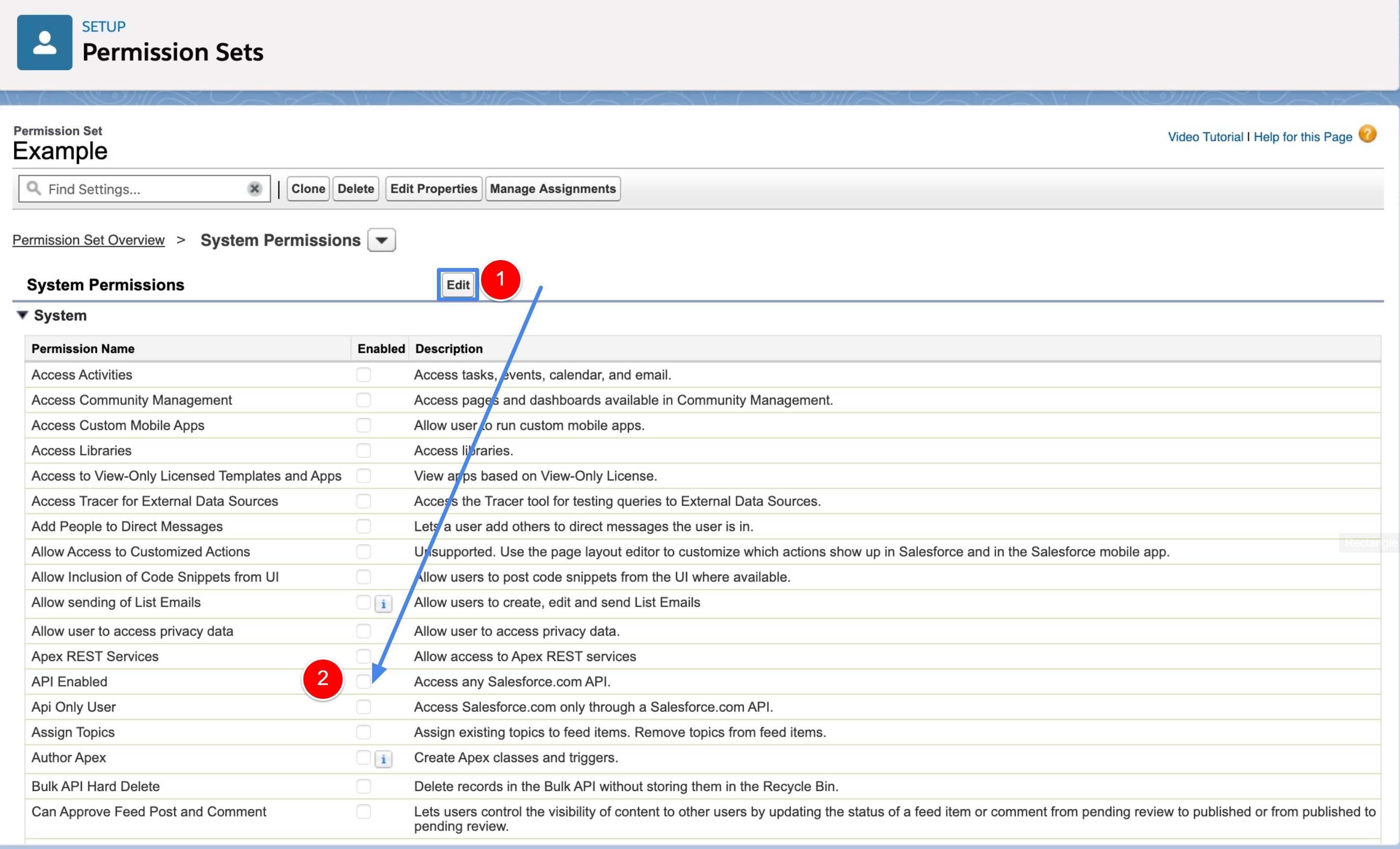 Salesforce API Access – Help Center
