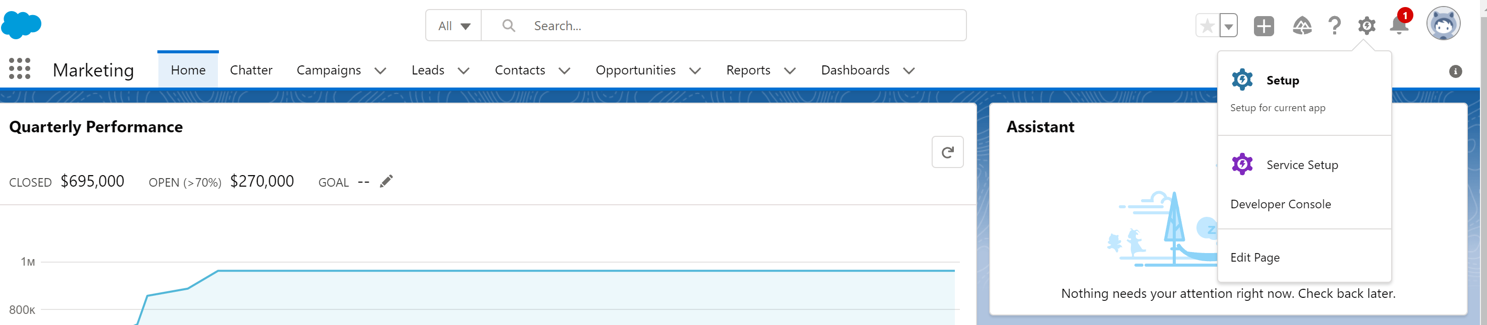 Salesforce API Access – Help Center